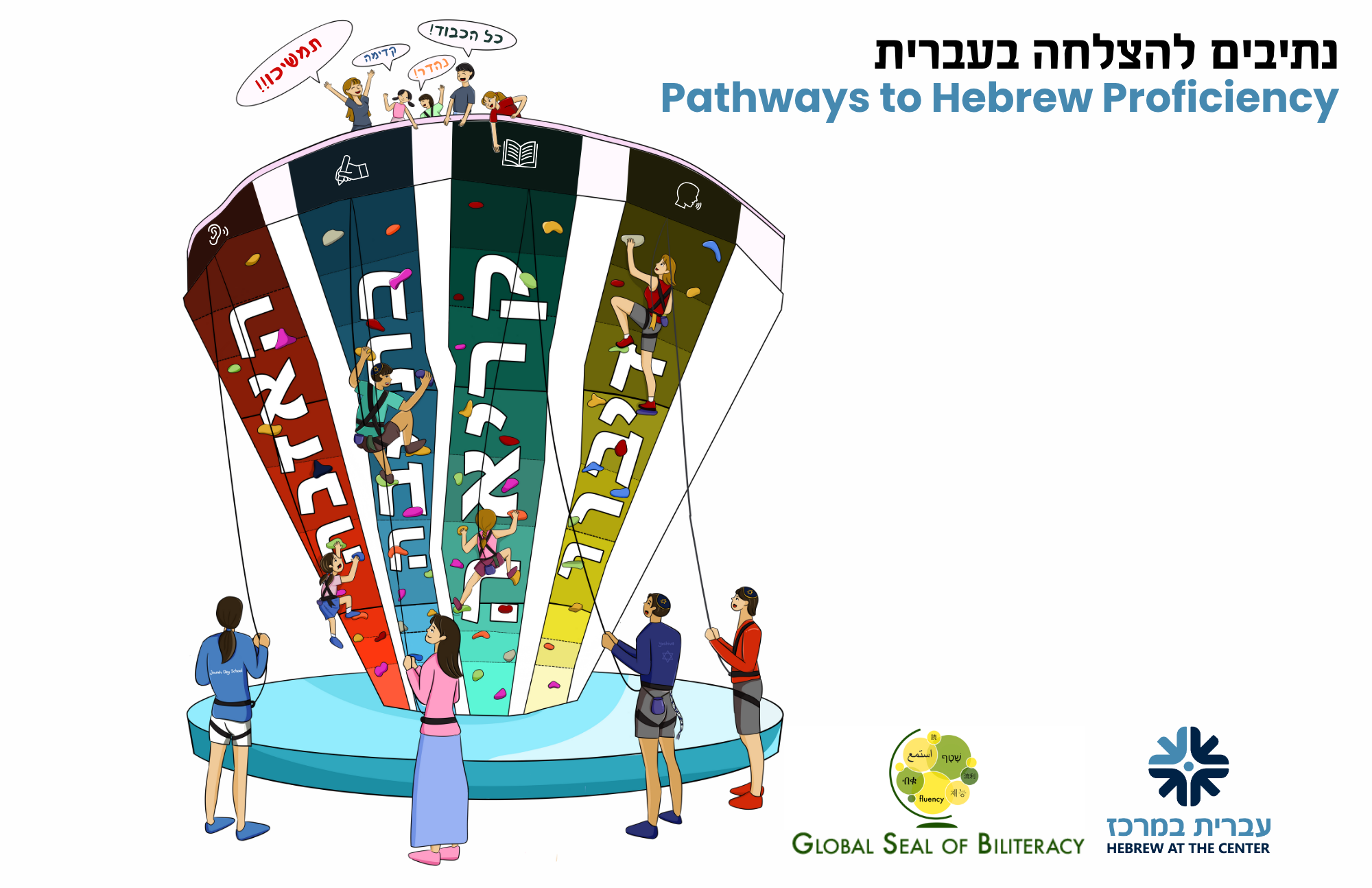 Pathways to Proficiency – Hebrew at the Center